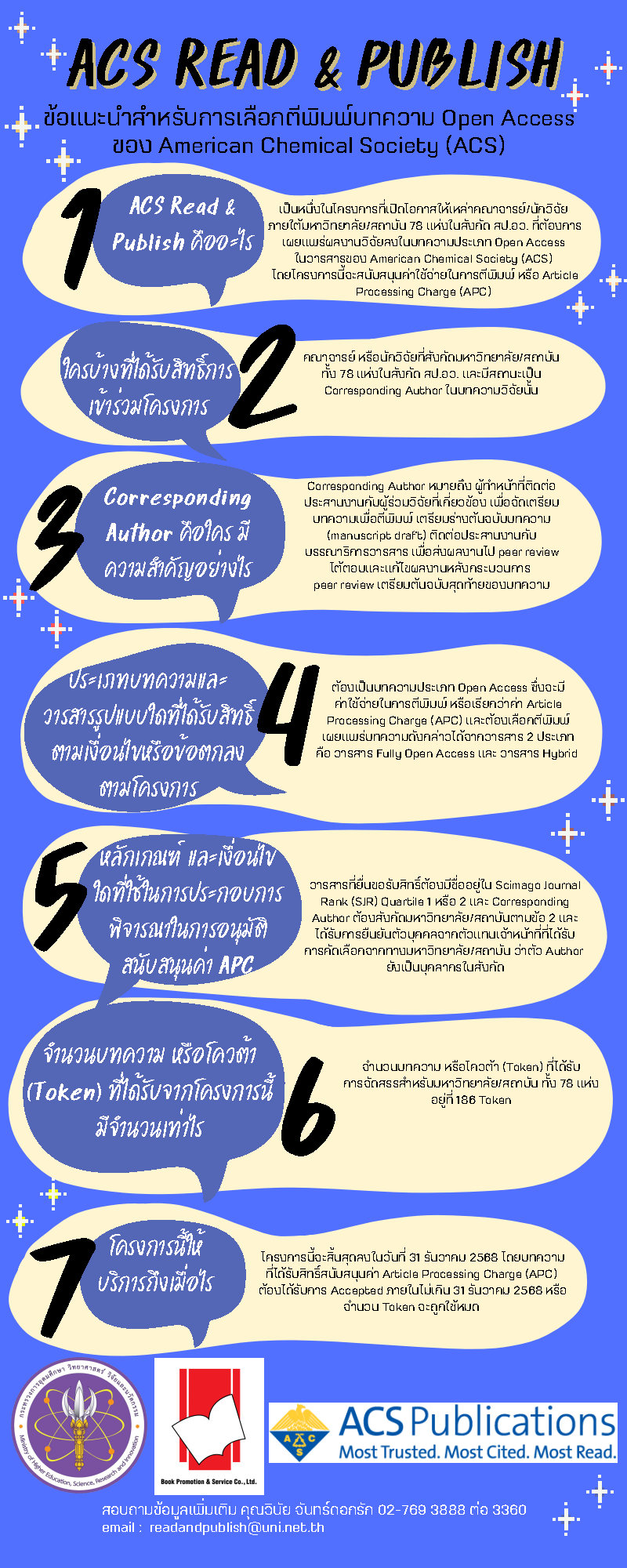 บริการ Read & Publish: ACS & ACM ตีพิมพ์ผลงานประเภท Open Access ฟรี ในปี 2025